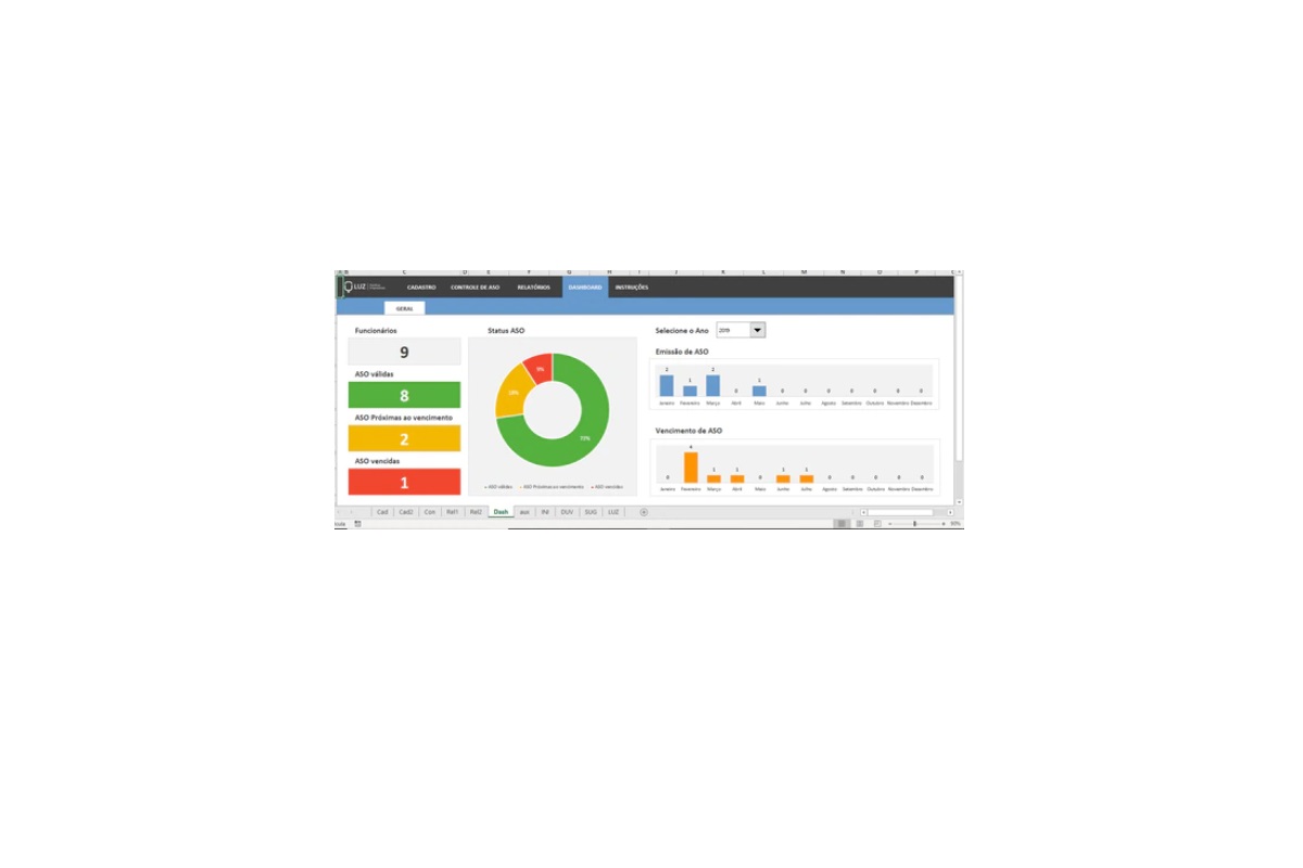 ProClinic Software de SST
